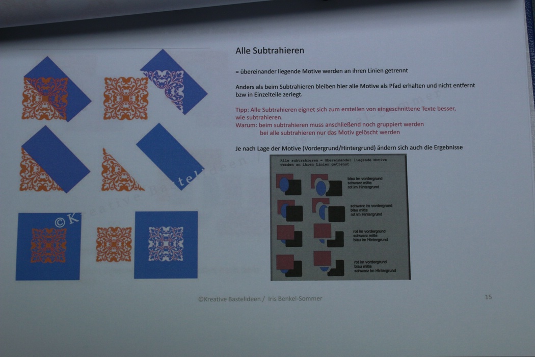 Erfahrungsbericht Grundkurs/ Workshop für Silhouette Studio Plotter Software - Artikel ...